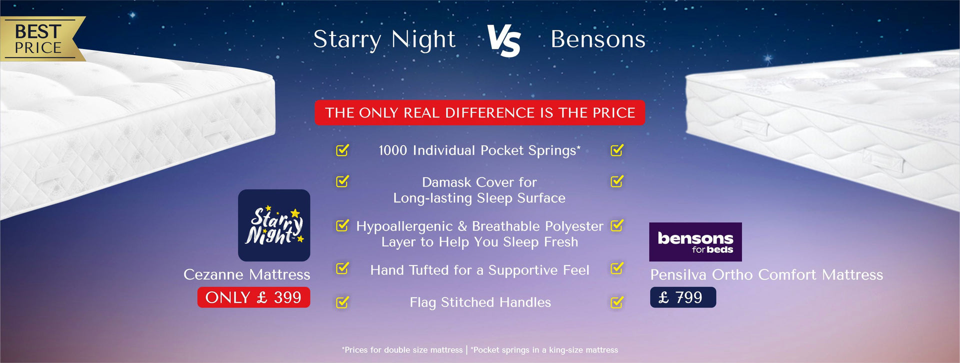 Starry Night Cezanne Ortho Mattress – Starry Night Mattresses